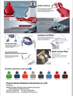 Dental Instruments for Sale Online in Dubai - Buy Dental Tools Online Dubai